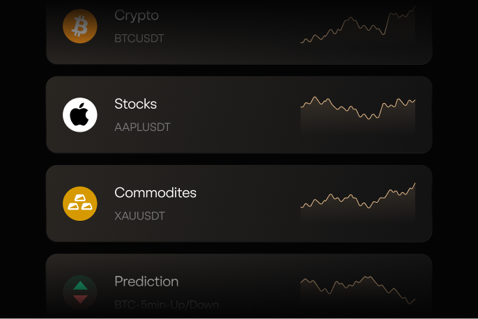 Aster - The next-gen perp DEX for all traders